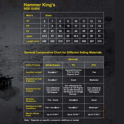 Mid-Cut Boot (Laced) - Safety Hammer Sdn. Bhd.